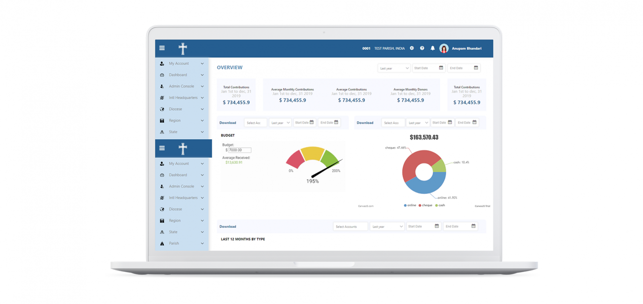 Church Management System - Trigma