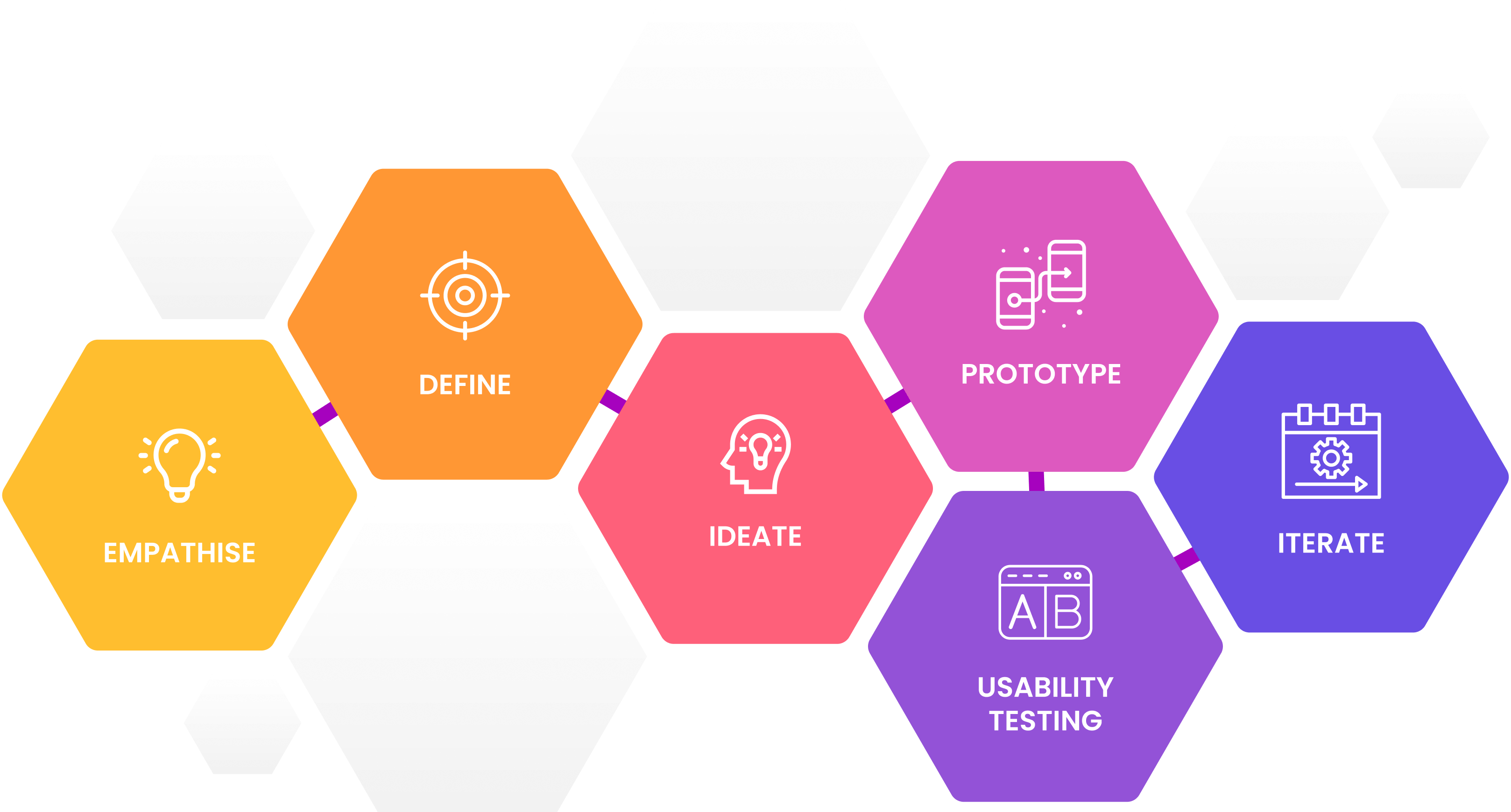 Voyage Lens - Trigma