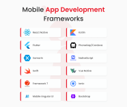 10 Best Mobile App Development Frameworks For 2025 10 Best Mobile App Development Frameworks For 2025
